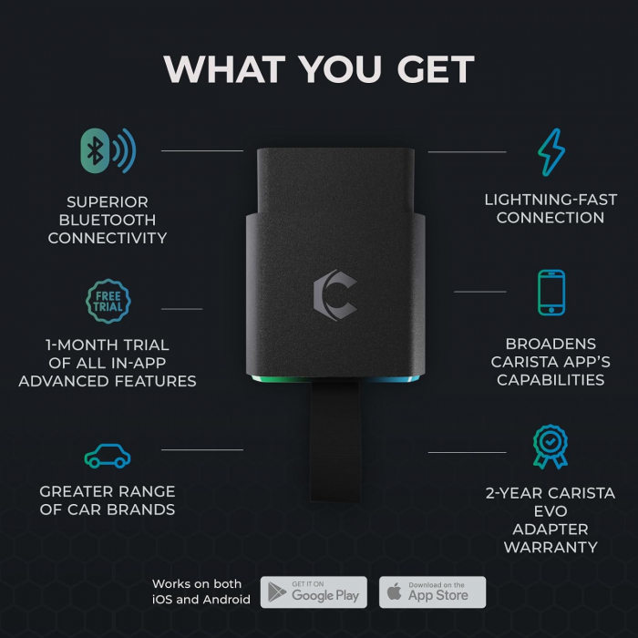 Carista OBD2 Diagnostic Scanner – Android and iOS | AutoInstruct